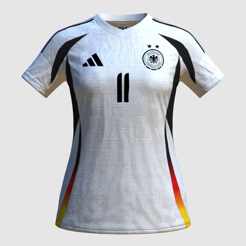 UEFA Women's European Championship 2025 - Collection by MCFCJohny ...